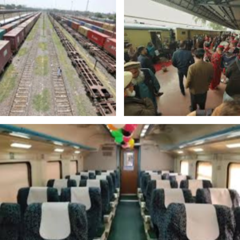Rawalpindi Railway Station – Smartly Welcoming Since 1881 - Gypsy ...